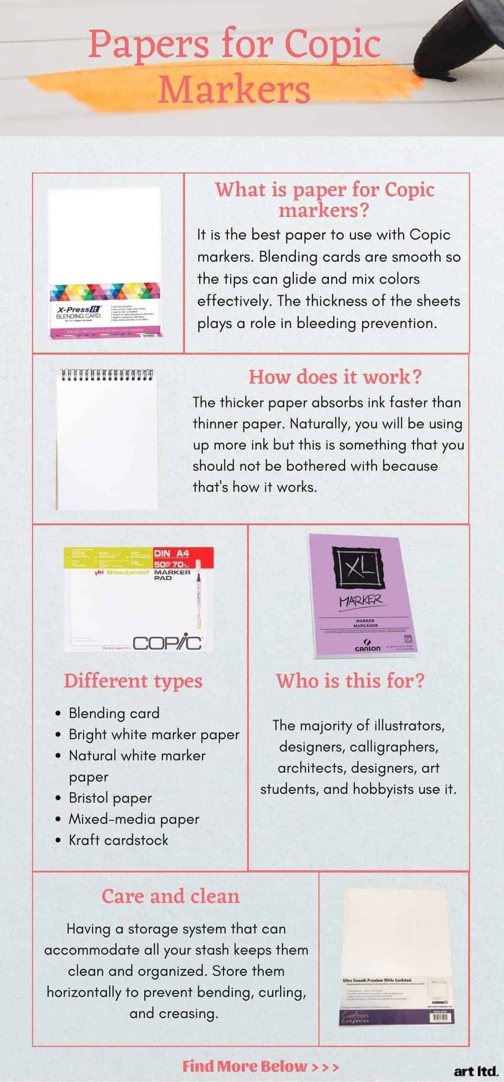 12 Best Papers for Copic Markers Reviewed and Rated in 2023 - 开云体育登录网站