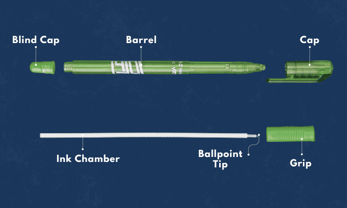 圆珠笔是如何工作的?(终极指南和解释) - 开云体育登录网站