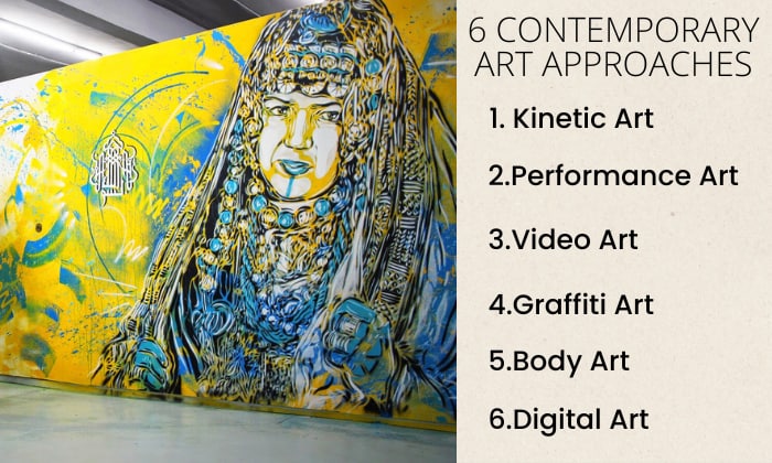 艺术的主题是什么?——观点和例子 - 开云体育登录网站